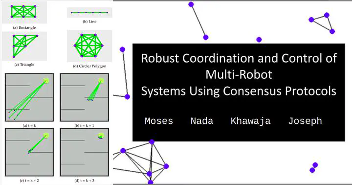 Robust Coordination And Control Of Multi Robot Systems Using Consensus Protocols Moses Ebere